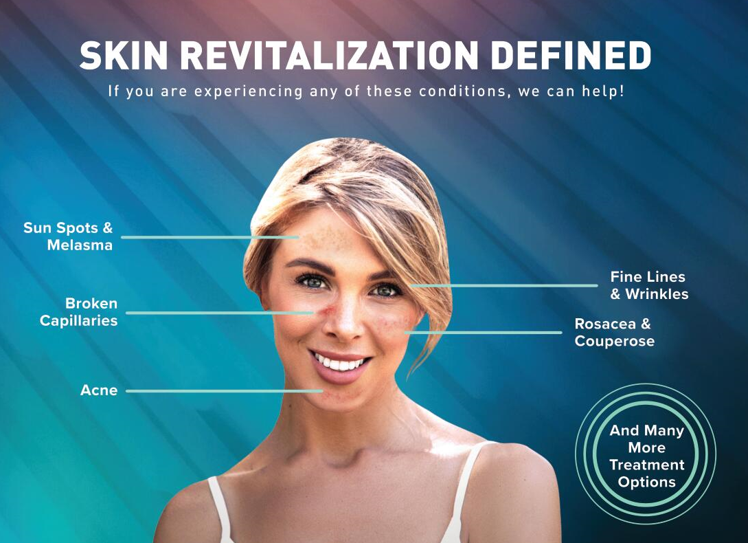 Skin Revitalization - Atlantic Beauty